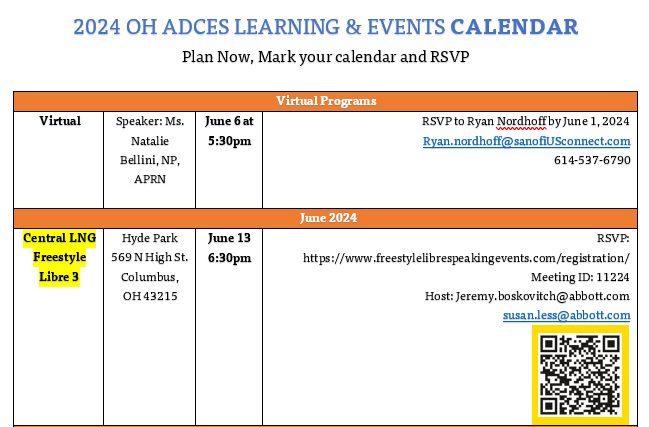 Home - OhioCoordinatingBody