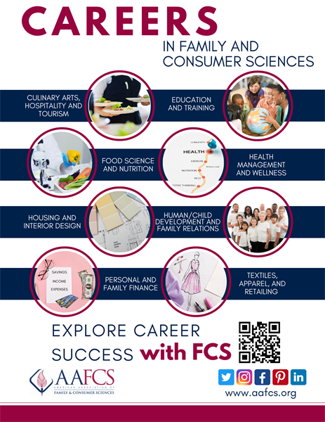 Resources & Printables - American Association of Family and Consumer ...