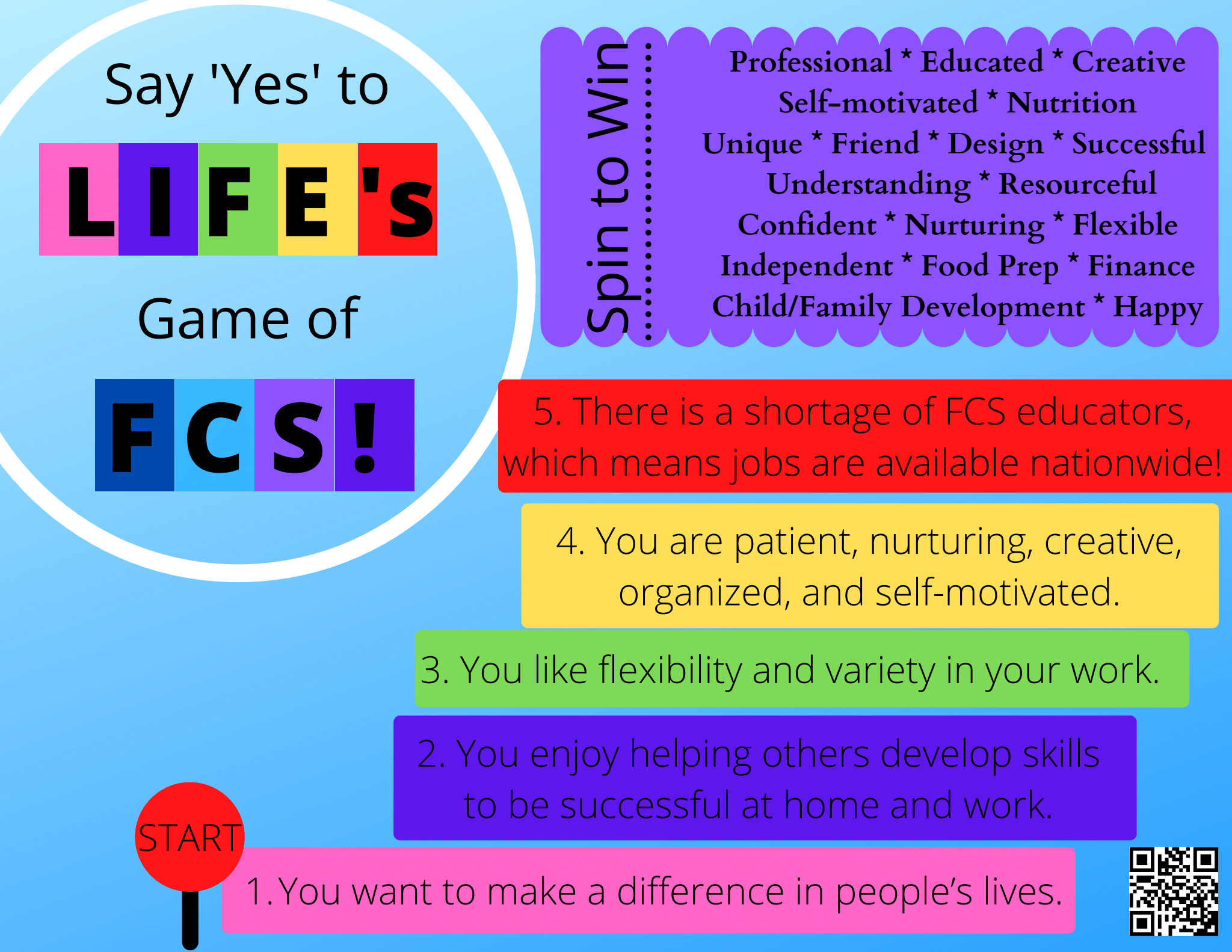 PSA Contest 2025 - FCS Education