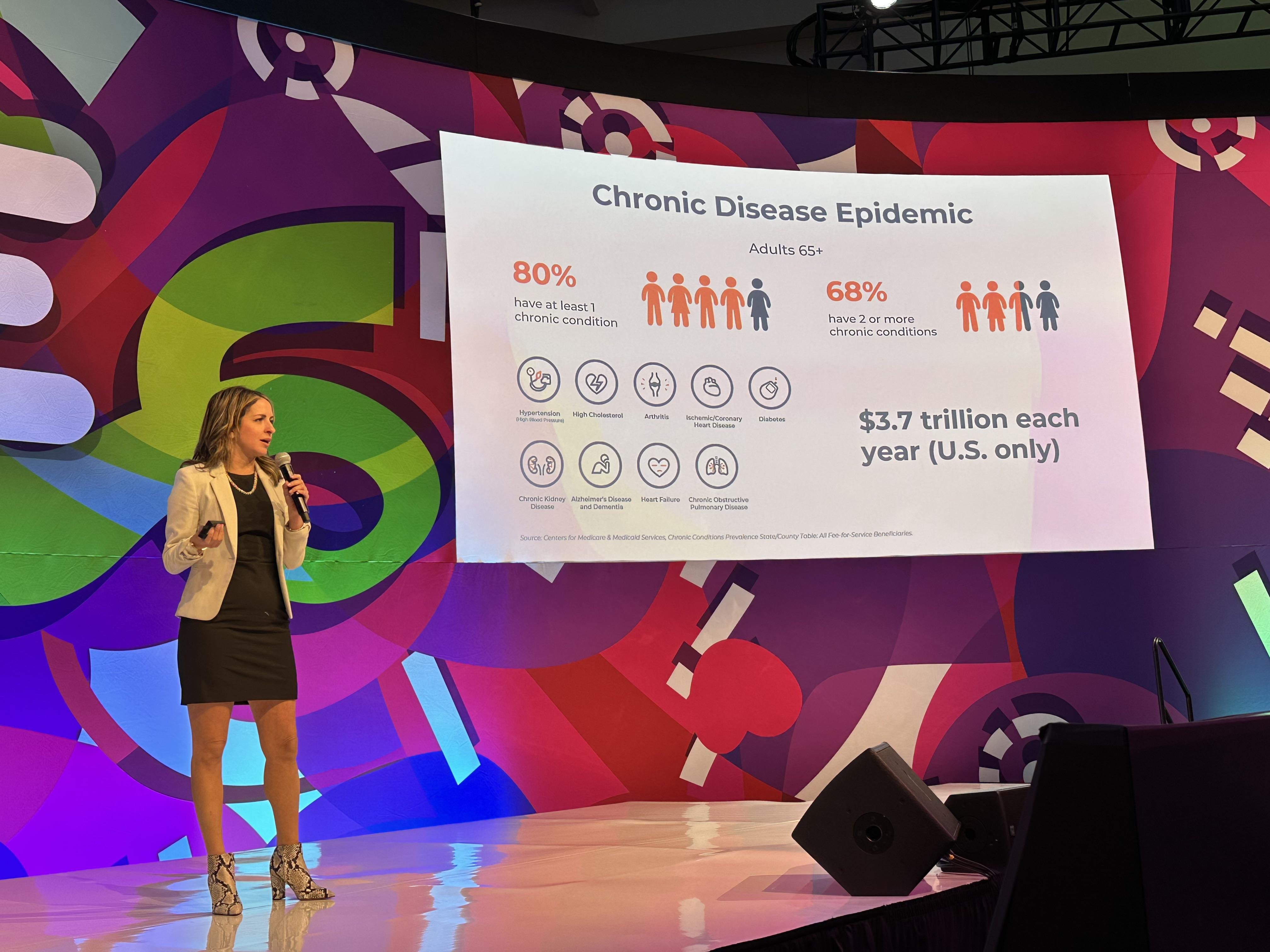 The AgeTech Collaborative™ Attends ViVE 2023: Highlights!