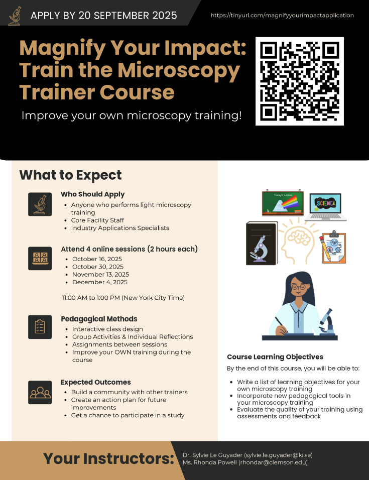 "Magnify Your Impact: Train the Microscopy Trainer" course | All ...