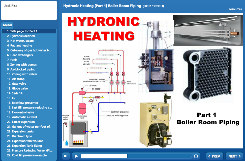 Hydronics - ACCA