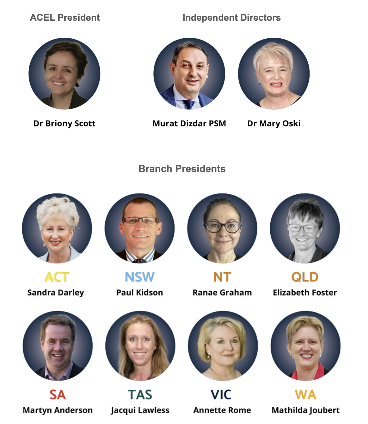 Announcing ACEL Directors and Branch Presidents