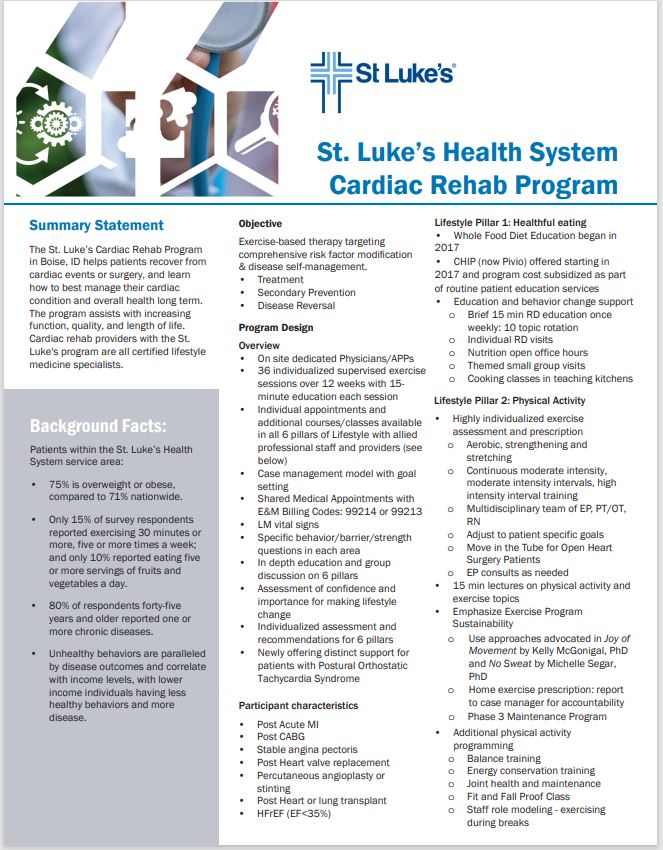 LM Implementation Models - American College of Lifestyle Medicine