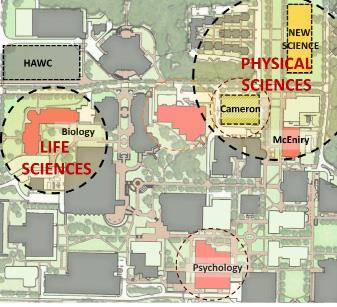 The University Architect