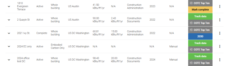 DDx now includes the COTE super spreadheet | AIA 2030 Peer-to-Peer Network