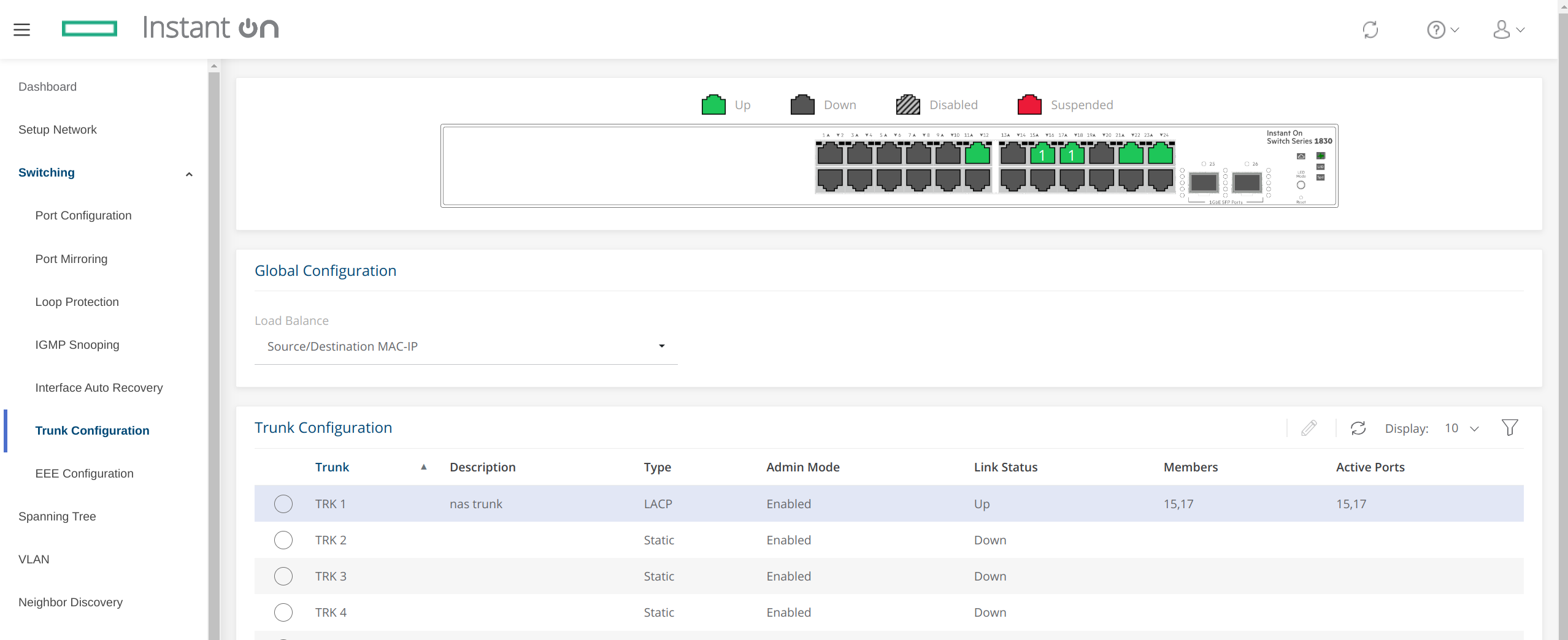 Instant On 1830 - VLANs over LACP Trunk | Instant On - Wired