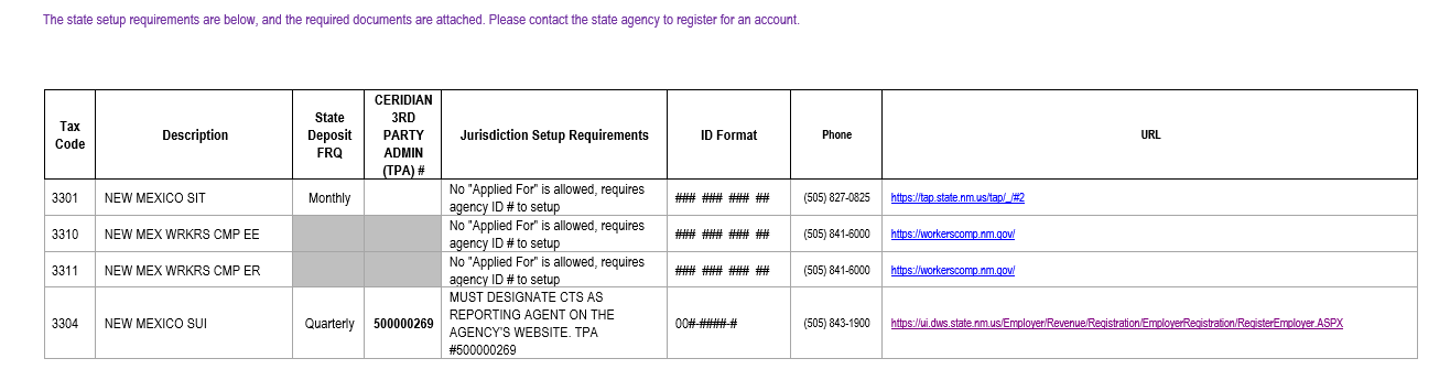 Withholding State tax | Open Forum