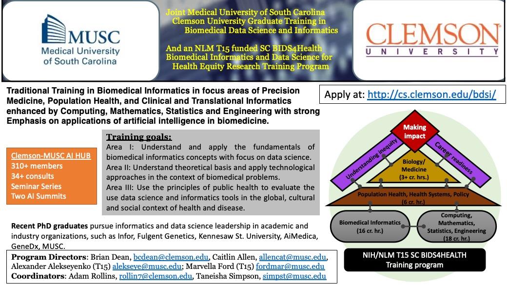 Joint Clemson University - Medical University of South Carolina PhD ...