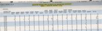 Data Spotlight: LAPD Crime Data Analysis - A Journey from 1988 to the ...