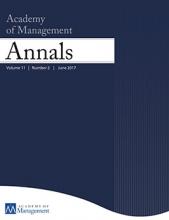 Academy of Management ANNALS Call for Proposals - Academy of Management