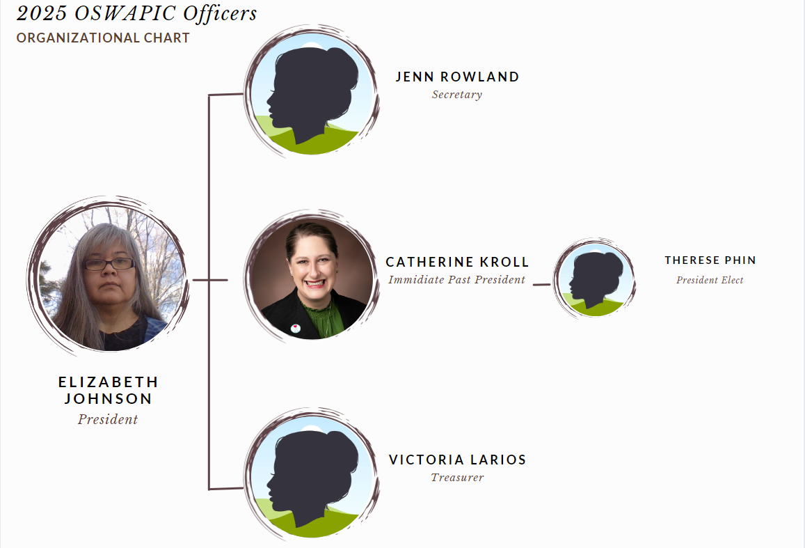 Officers & Board of Directors - APIC Oregon & Southern Washington ...
