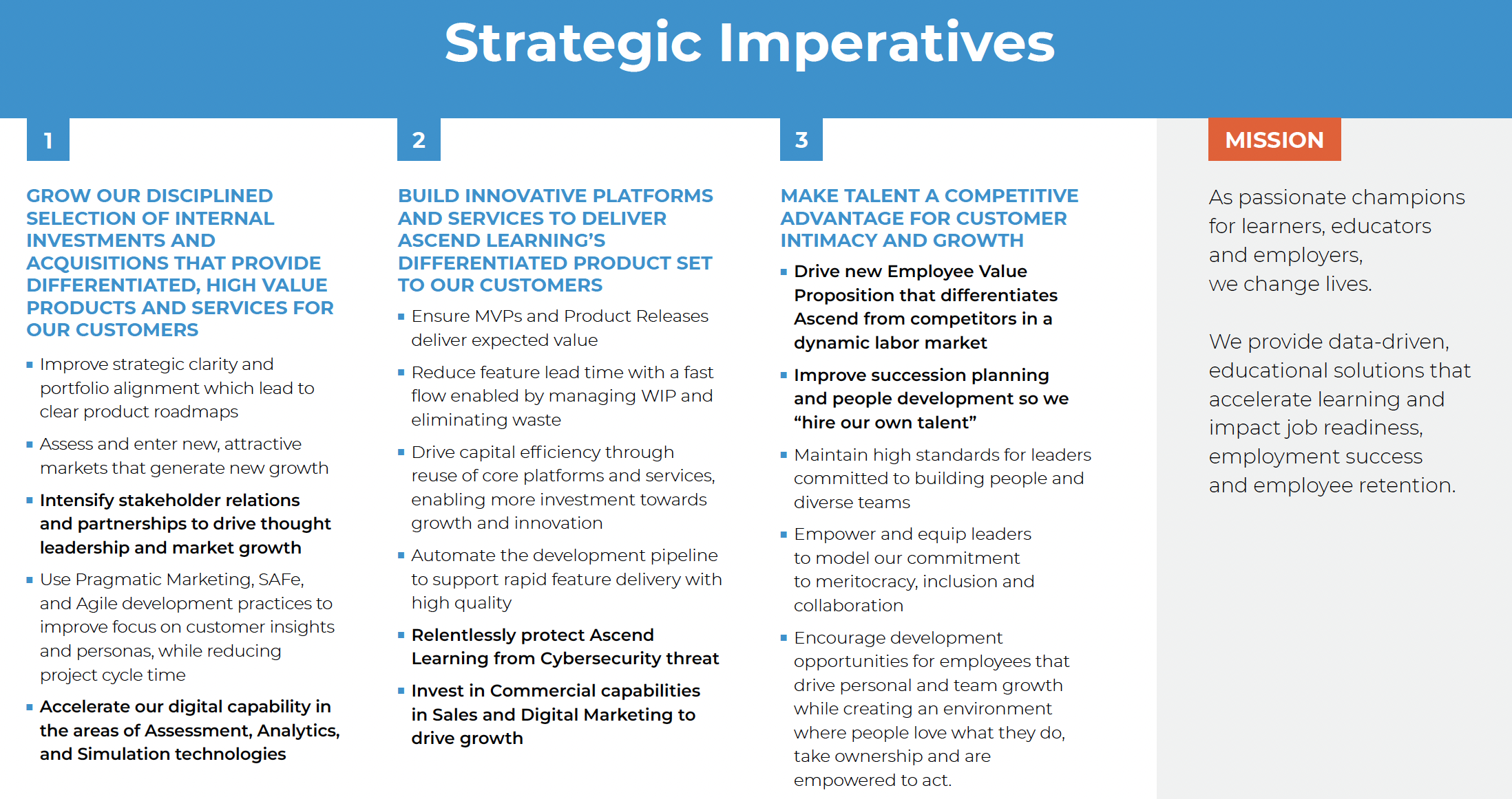 Ascend Learning - Basecamp