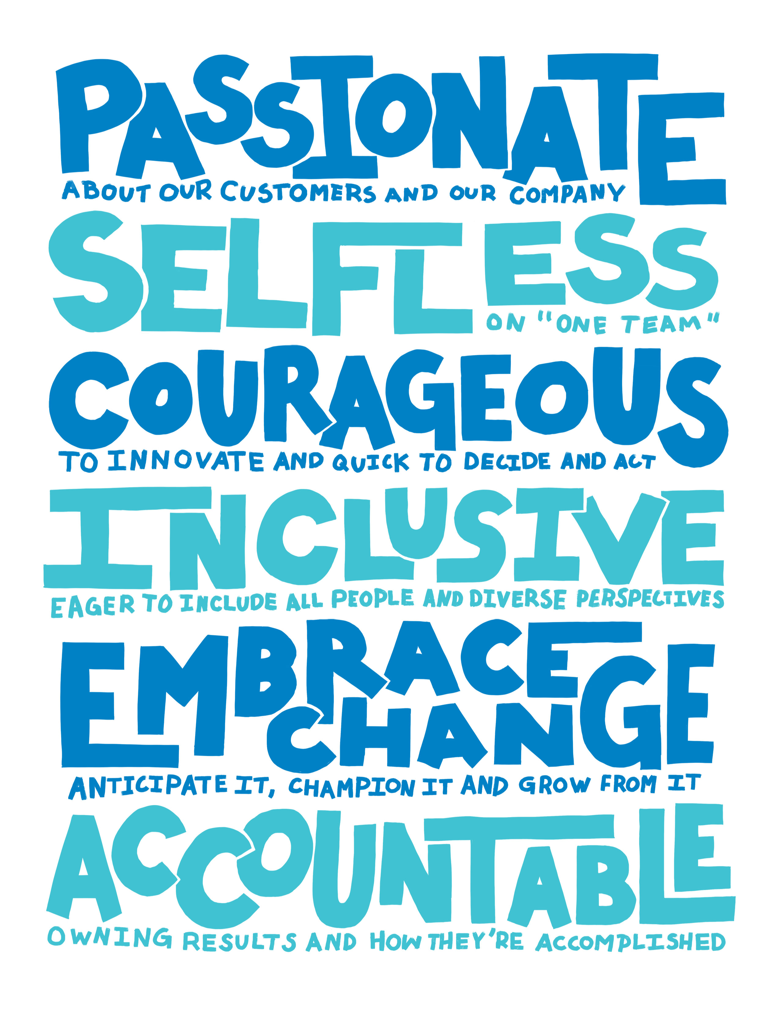 Ascend Learning - Basecamp