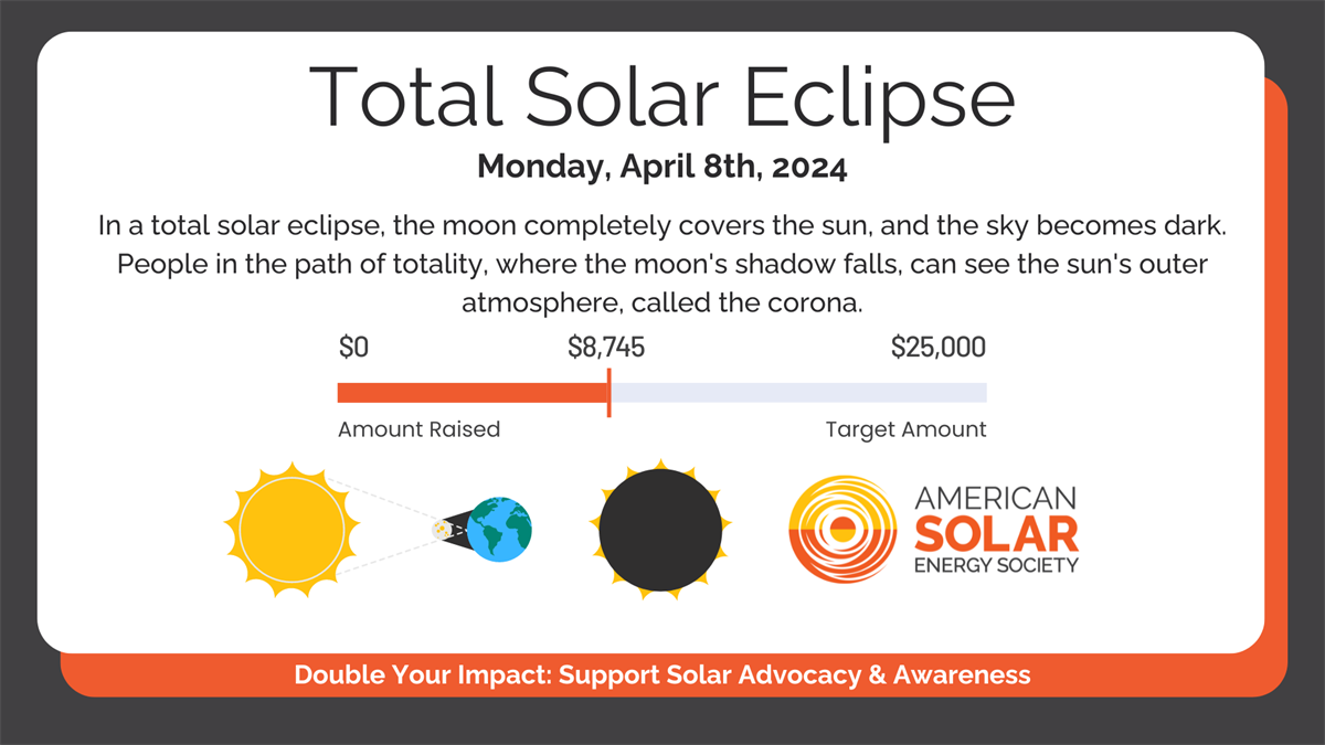 Embrace the Solar Eclipse! Amplify Your Impact to Honor the Sun ...