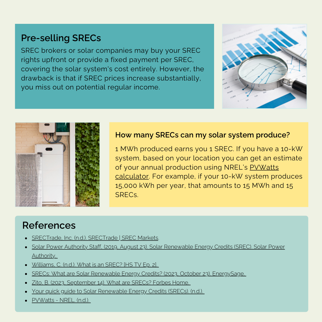 SRECs 101 | Everything Solar Forum