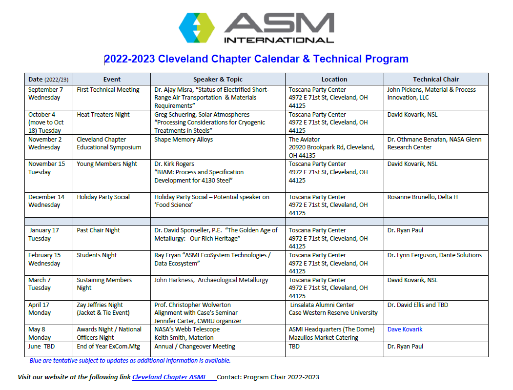 Updated 2022/2023 Program | ASM Cleveland Chapter Community