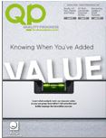 March QP: How to Know When You've Added Value | Quality Progress