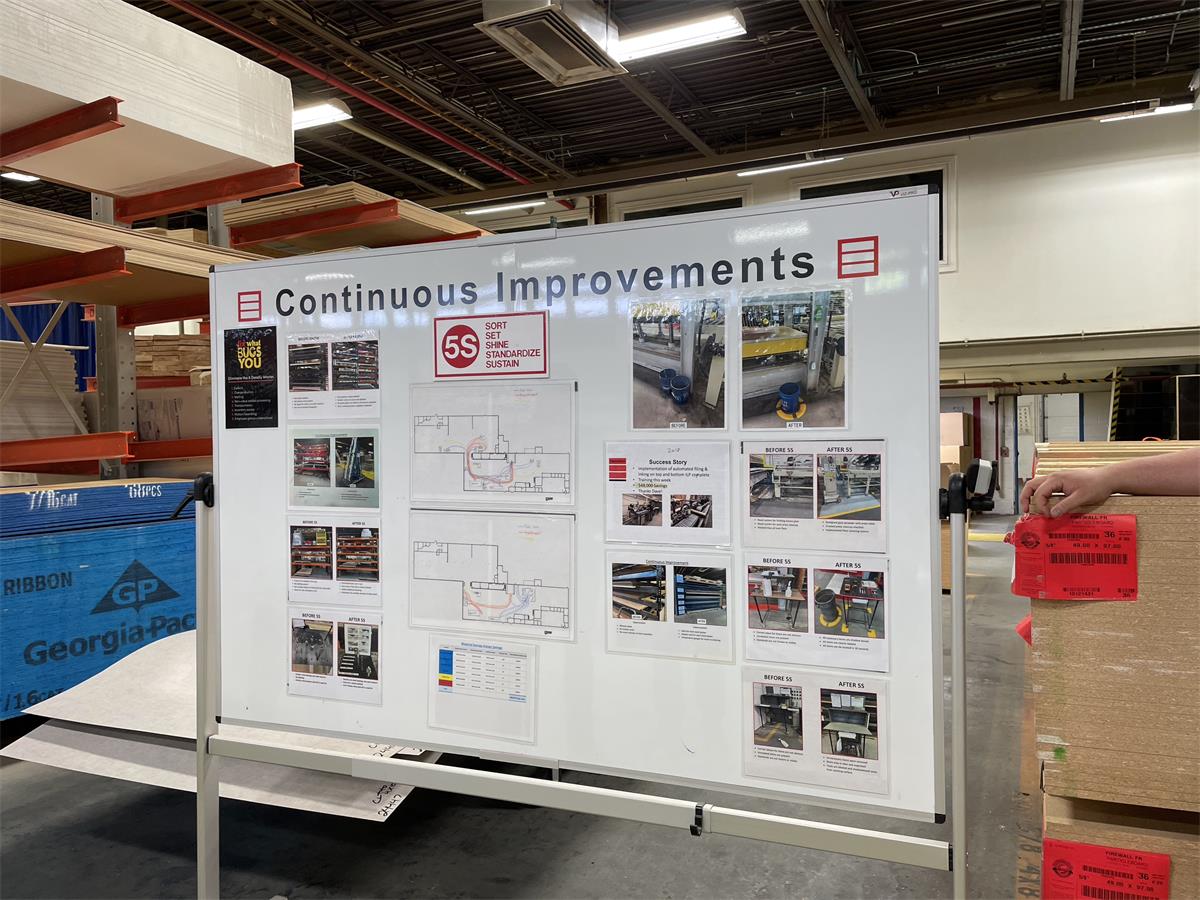 SnapCab Lean Culture Tour