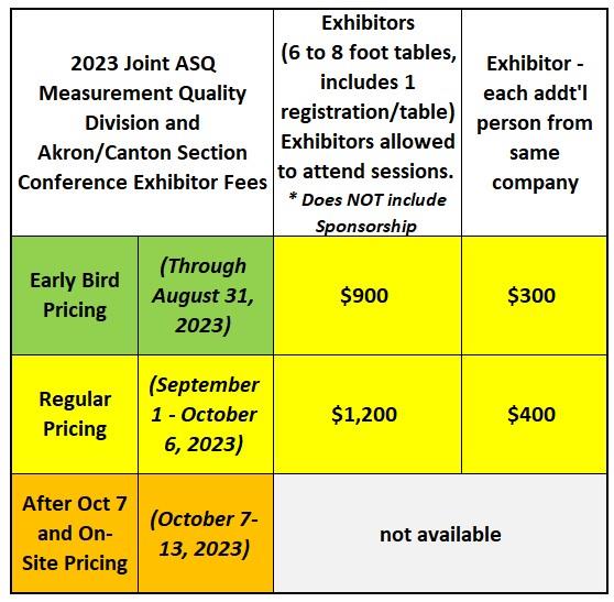 Measurement Quality Division - American Society for Quality