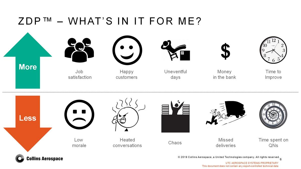 Western Massachusetts Section - American Society for Quality