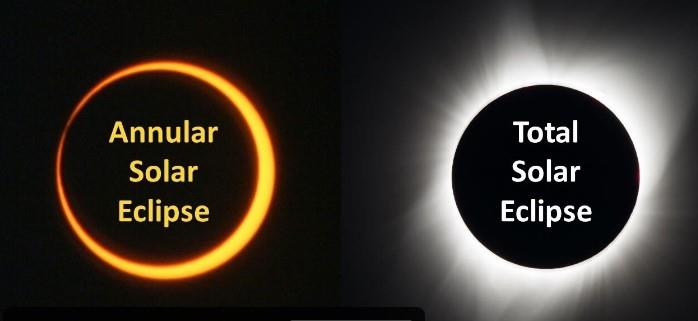 NASA/JPL: Solar Eclipses: Your Guide to the 2023/2024 Celestial Events ...