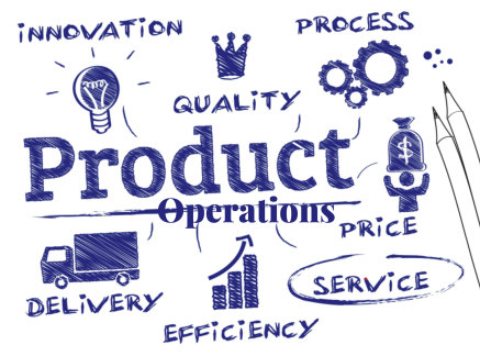Product Operations: The Secret to Delivering Better Products Faster