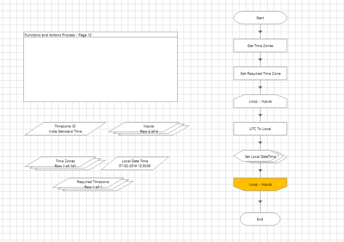 Looking For Help To Convert The Timezone From UTC To Local For A Column