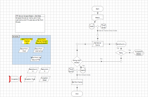 Need help with throttling a process to grab web elements | Blue Prism ...