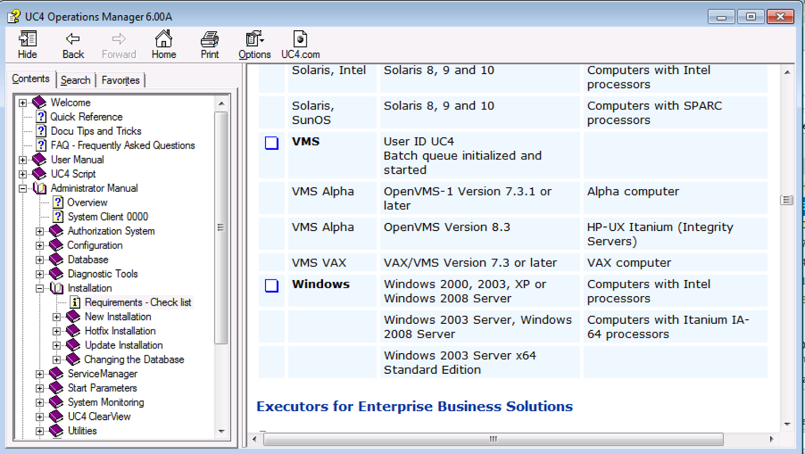 HP open VMS 8.2-1 with Operations Manager 6.00A ? | Automic Workload ...