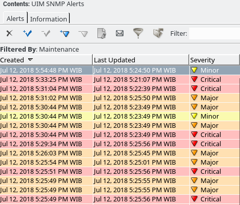 Column and table name of created and last updated time | Service ...