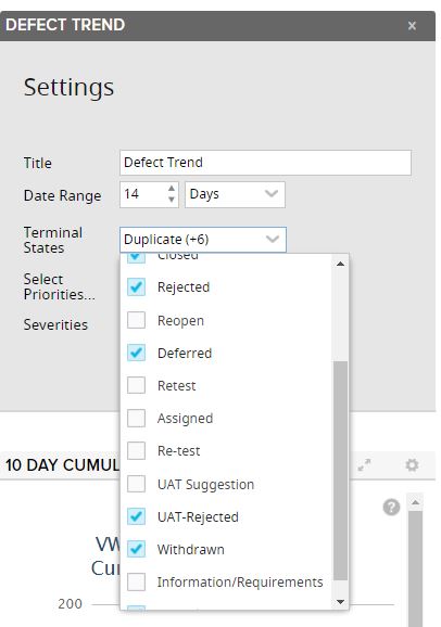 active defects | Rally Software