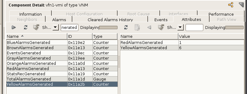 Do we have any option to pull all the Spectrum alerts(Critical, Major ...