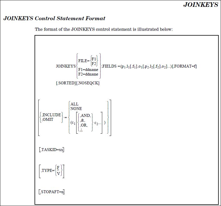 Curious to know why JCLCheck would concern itself with in-stream data ...