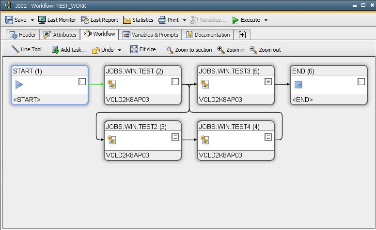 Automic Scheduling Automic Workload Automation