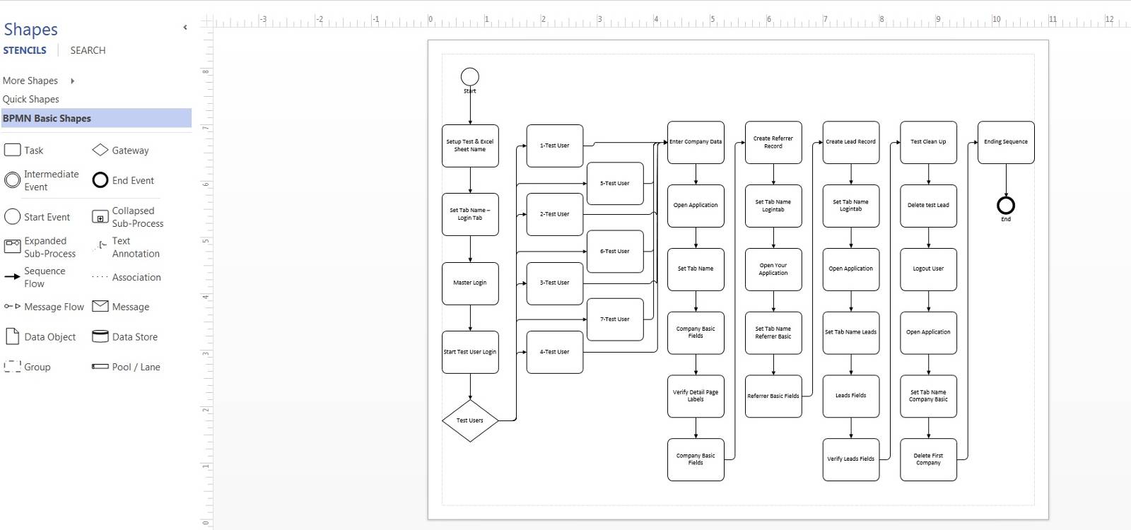 Importing Visio files into Agile Requirements Designer | Agile ...