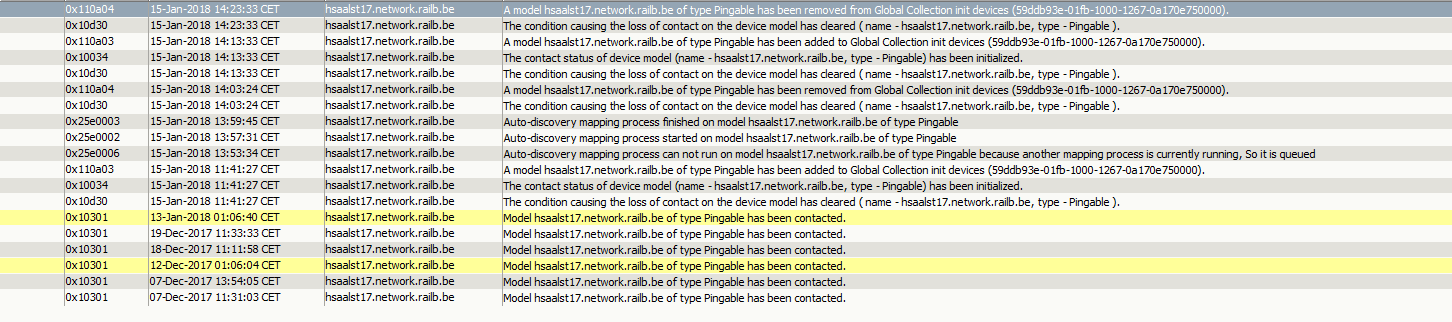 Device has been added to global collection init devices | DX NetOps
