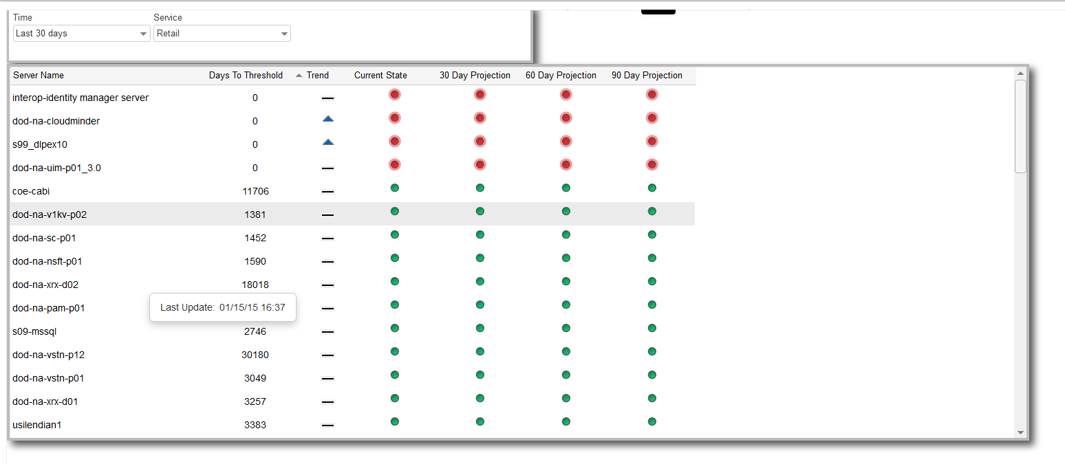 in UMP 8.1 how to add different images to be displayed for different data values? | DX Unified ...
