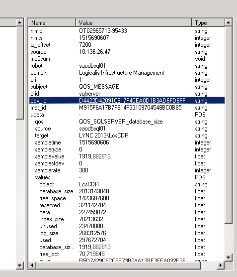 SQLServer metrics on USM | DX Unified Infrastructure Management