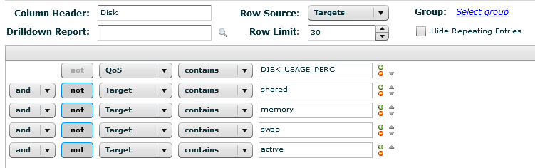 Dashboards for Server Disk Space | DX Unified Infrastructure Management