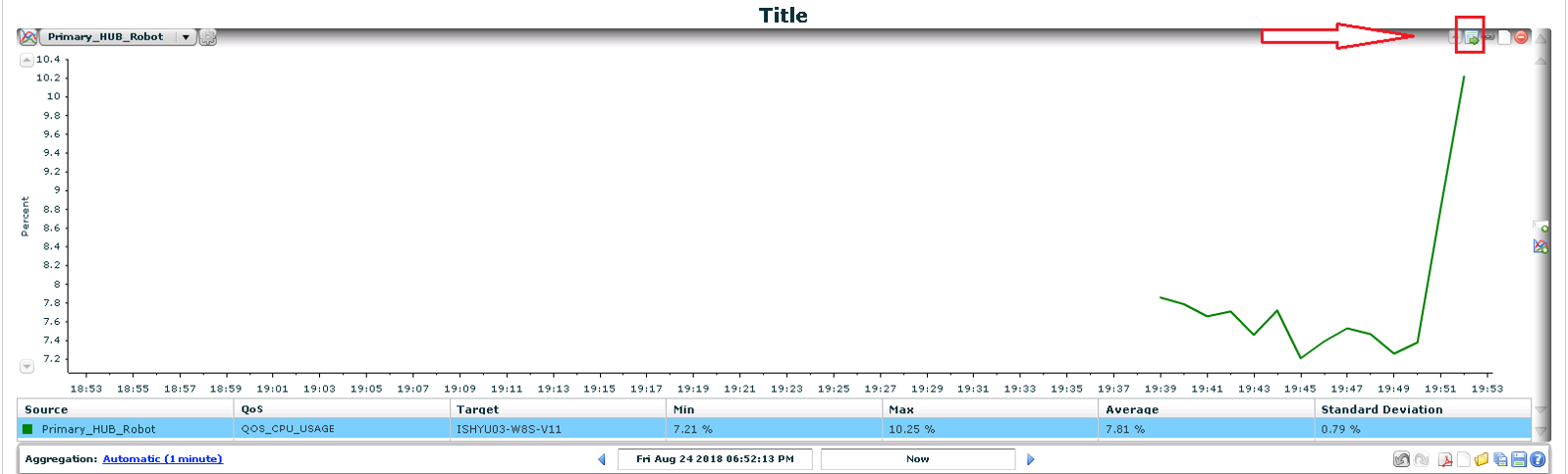 UMP exporting | DX Unified Infrastructure Management