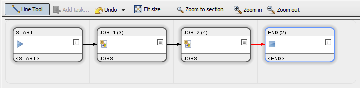 How to create a Basic Workflow | Automic Workload Automation