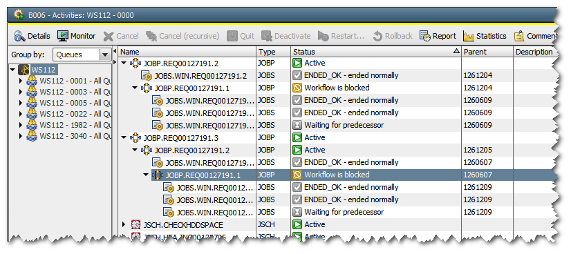 Blocked Jobs Over All Clients Automic Workload Automation