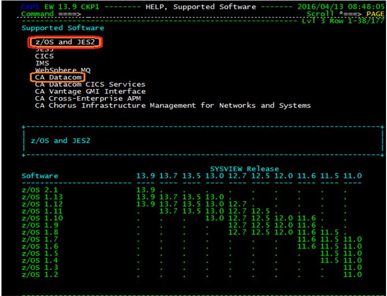 Tech Tip: CA Datacom: CA Sysview Compatibility Matrix. | Datacom