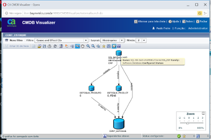 CMDB Visualizer Info | CA Service Management