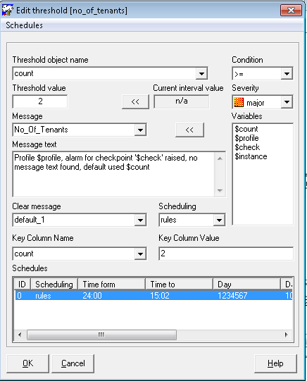 Nimsoft Infrastructure Manager: Unable to get the alarm messages for the custom checkpoint using ...