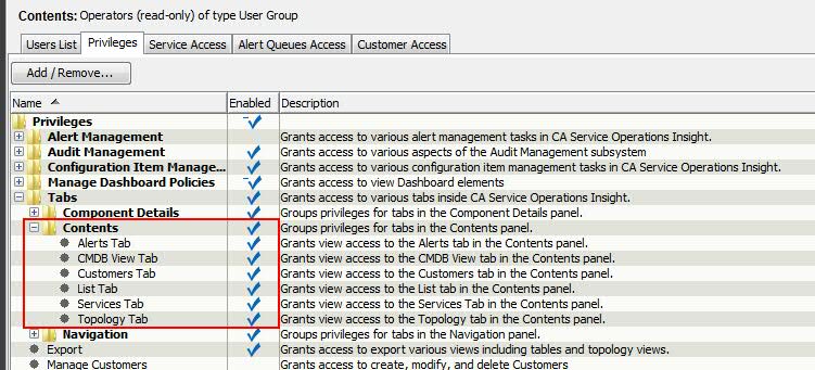 Multiple tabs being grayed out in 'Contents' window | Service Operations Insight