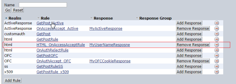 Break SSO on SPS | Symantec Access Management