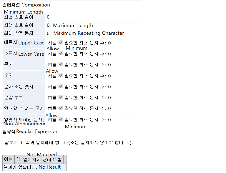 Regular Expression Not Alphanumeric Scapelasopa