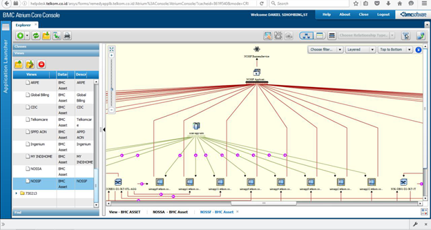 Can't import service from CMDB Atrium to SOI | Service Operations Insight